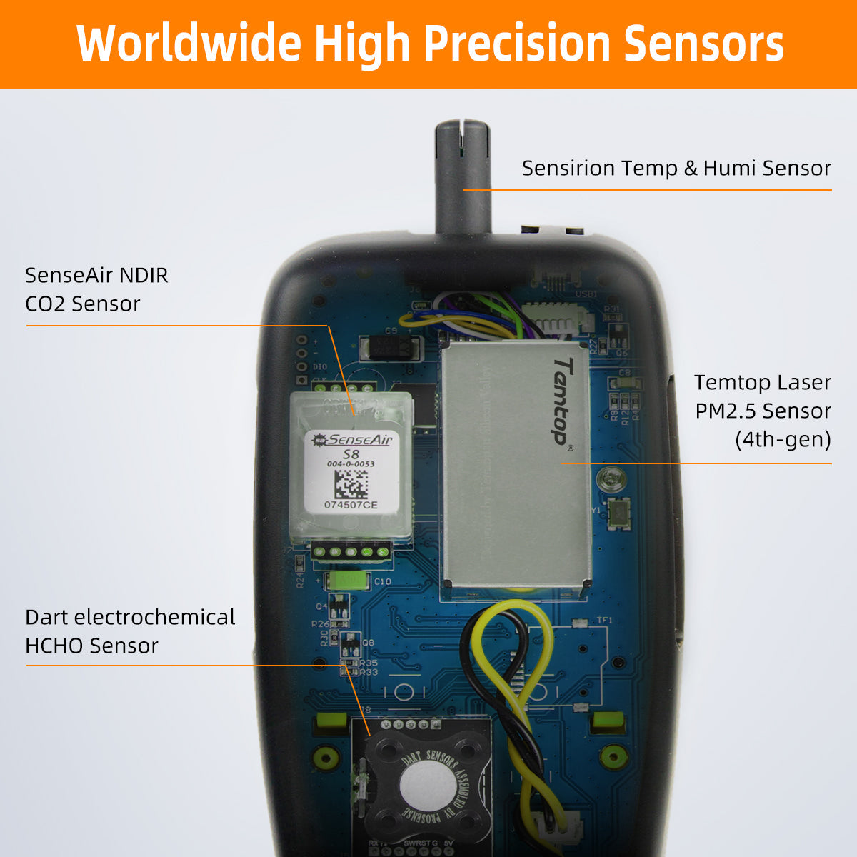 Temtop M2000 2. CO2 air quality monitor for PM2.5 PM10 particles CO2 H