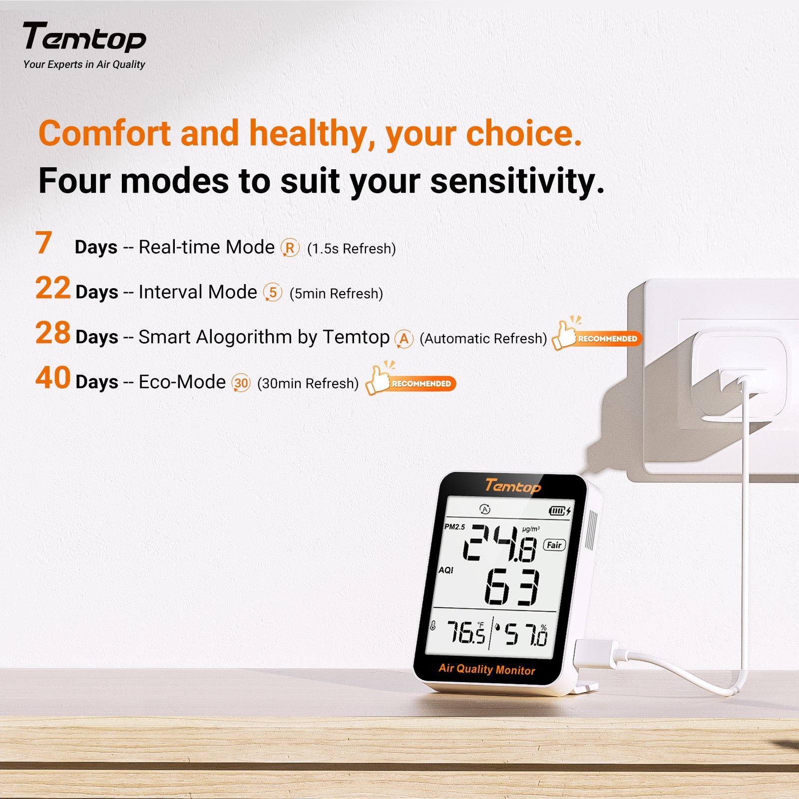 Temtop S1 Indoor Air Quality Meter Temperature & Humidity AQI PM2.5 Mo