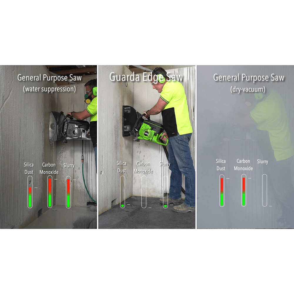 Guarda Edge cutting kit with petrol vacuum, hose and separator set