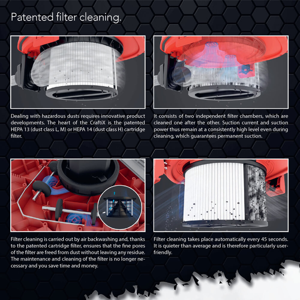 M-Class 35L Vacuum with PTO & Reverse Air Filter Cleaning, 230 Volts