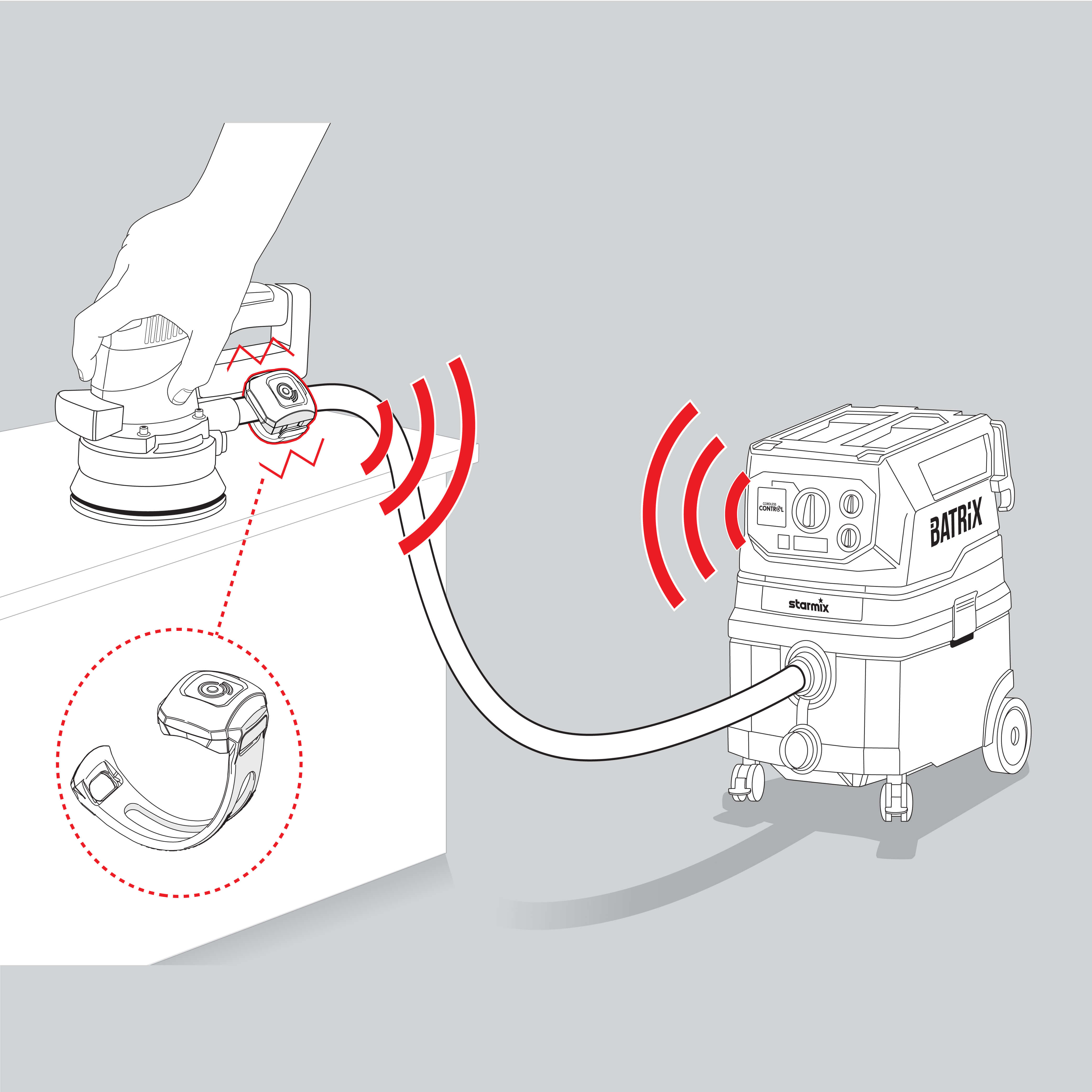 Starmix ISC Batrix M 36 -18V